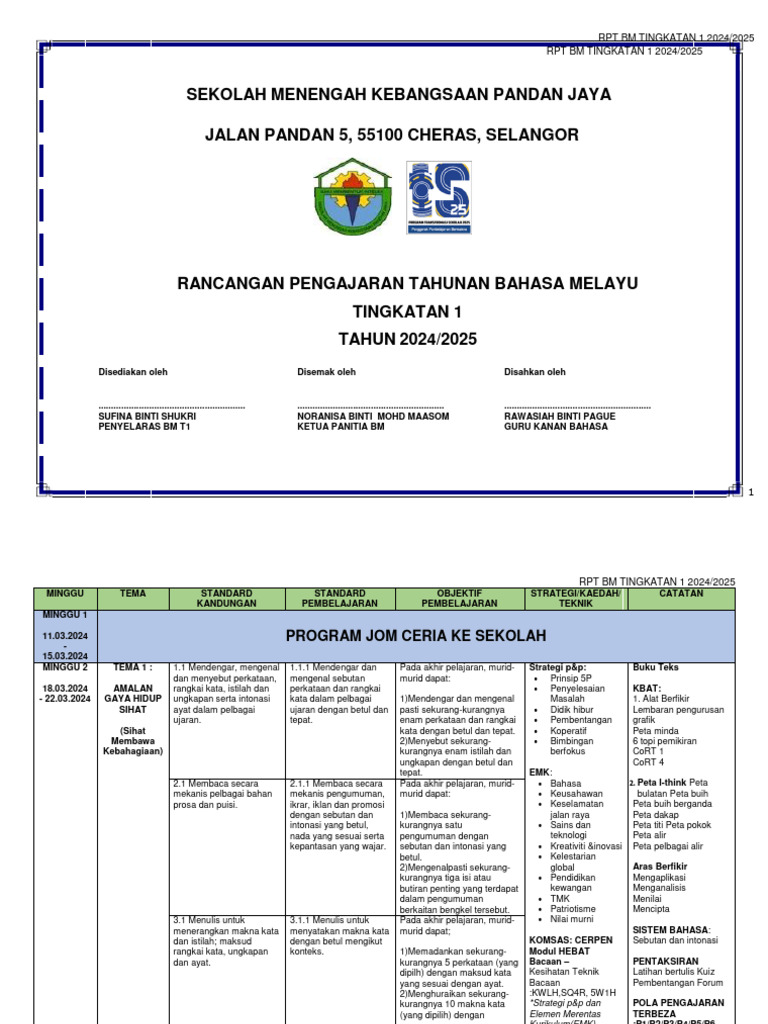 RPT BM T1 2024 | PDF