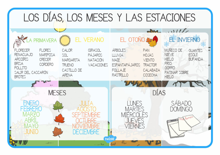 Tapiz de Vocabulario Los Días Los Meses y Las Estaciones - M | PDF