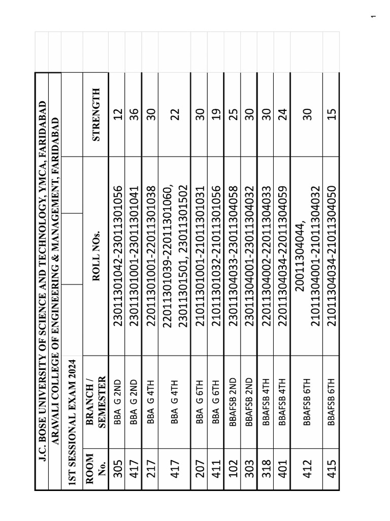 Seating Plan 1ST Sessional Exam | PDF