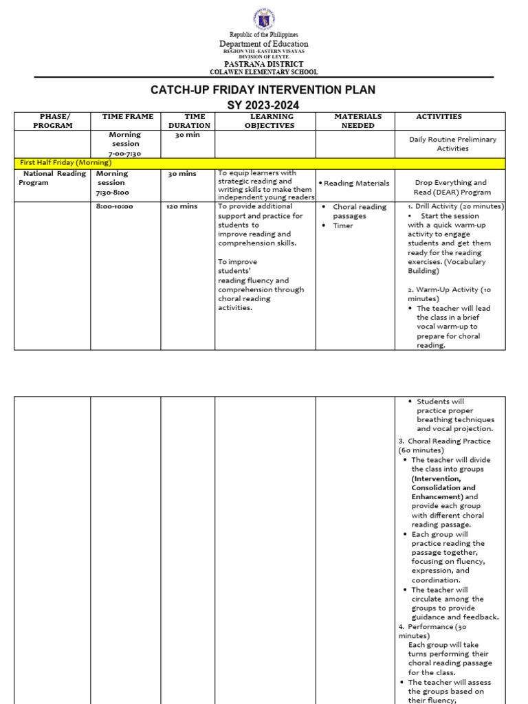 Catch Up Friday Intervention Plan | PDF | Reading Comprehension | Fluency