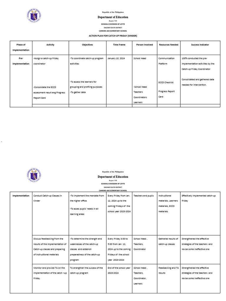 Catch Up Friday Action Plan | PDF | Human Communication | Education Theory