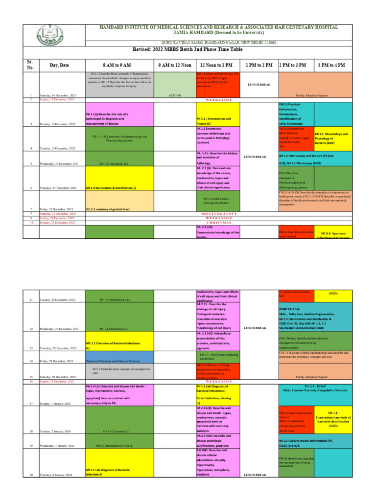 Revised 2022 MBBS Batch 2nd Phase Time Table | Download Free PDF | Infection | Pathology