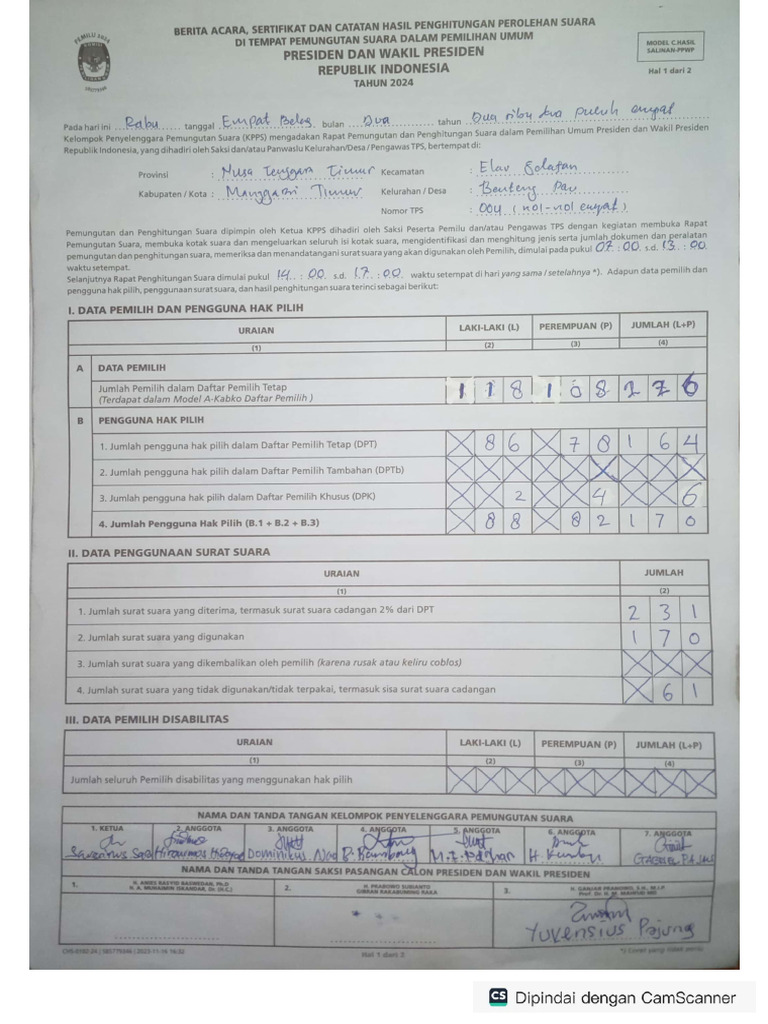 C Salinan TPS 004 | PDF