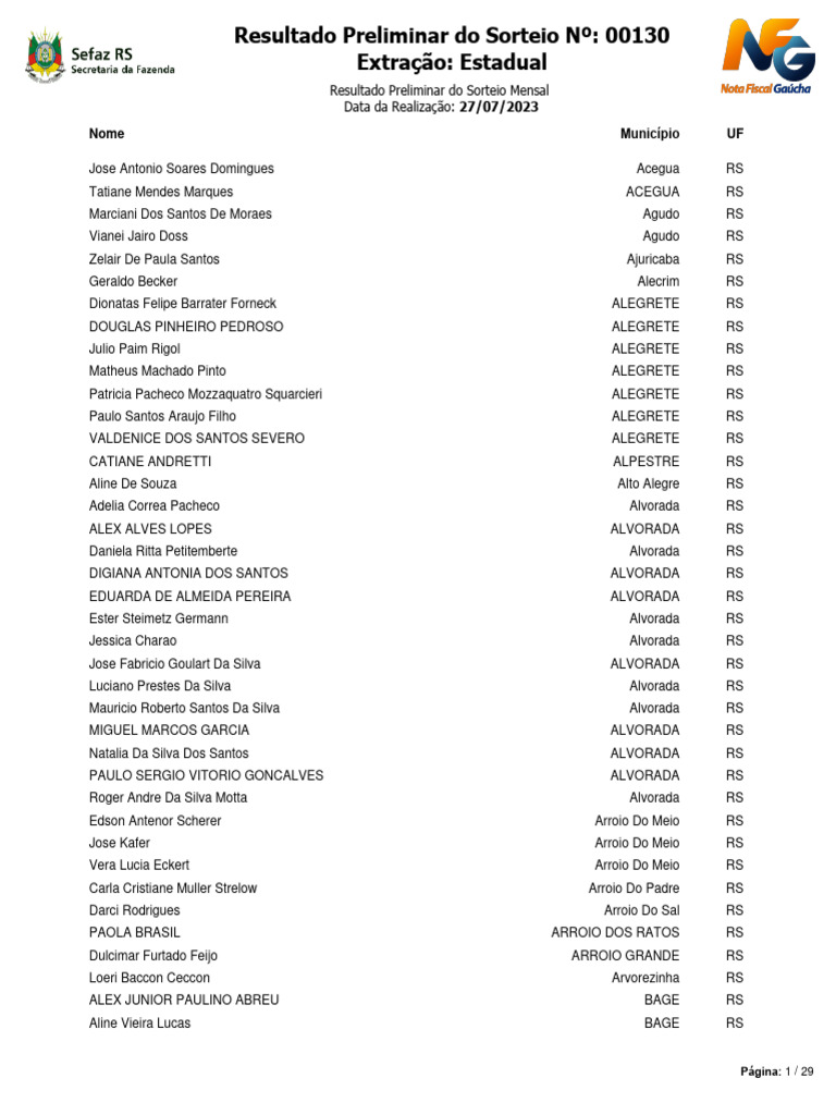 Resultado Preliminar do Sorteio RS | PDF