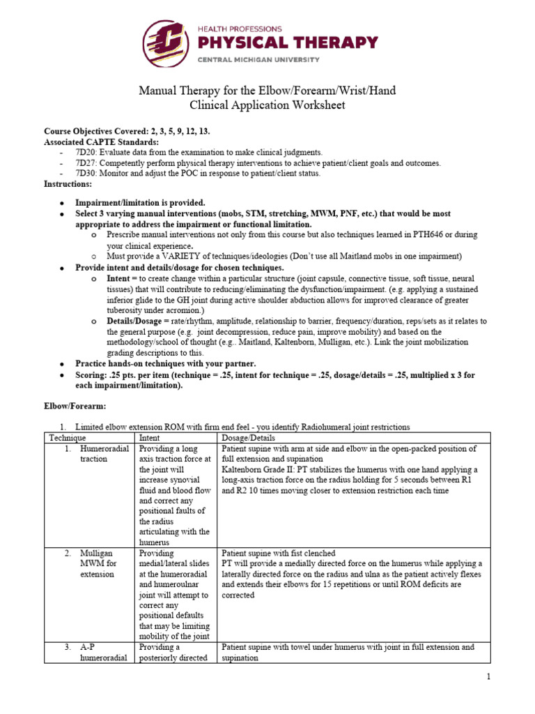 Elbow Forearm Wrist Hand Worksheet 2023 | PDF | Elbow | Anatomical ...