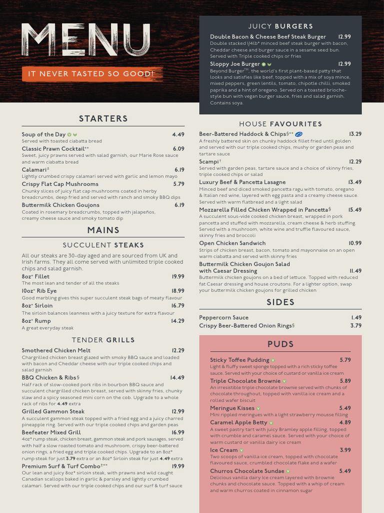 Beefeater Menu | PDF
