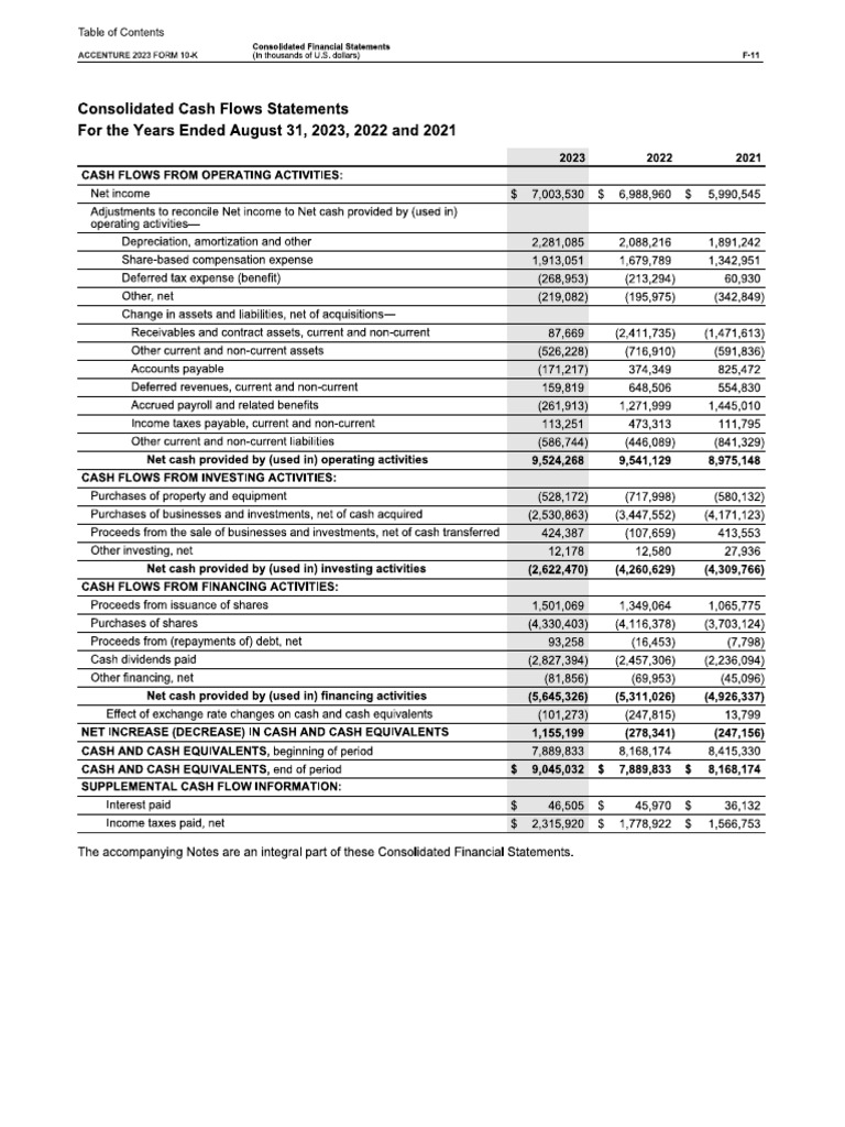 Accenture Cash Flow ST FY2023 | PDF