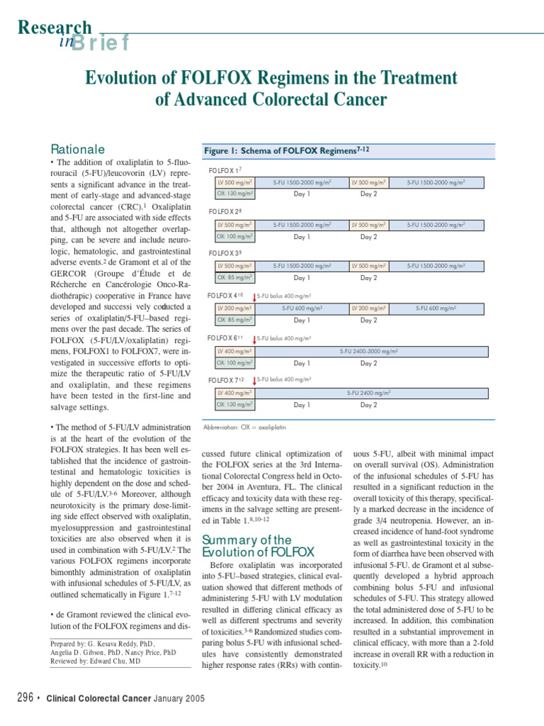 FOLFOX | PDF | Phases Of Clinical Research | Drugs
