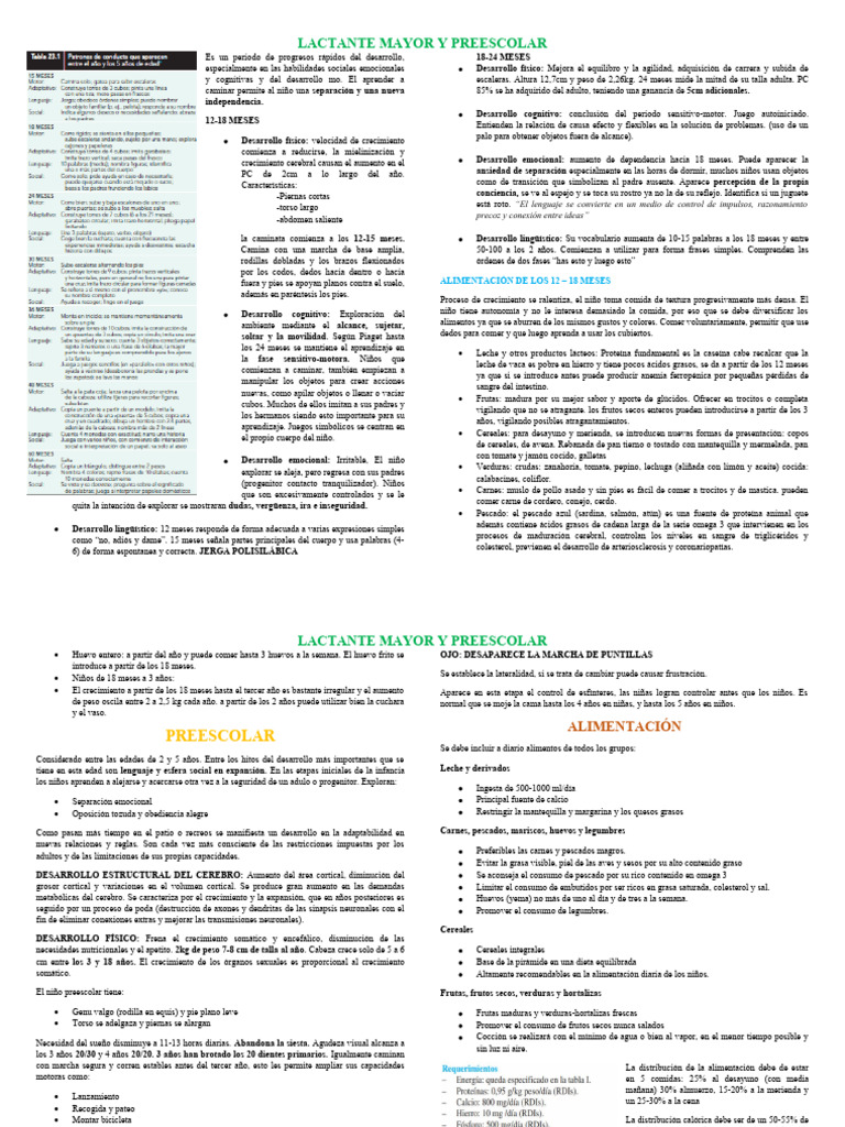 Lactante Mayor y Preescolar Materia | PDF | Dormir