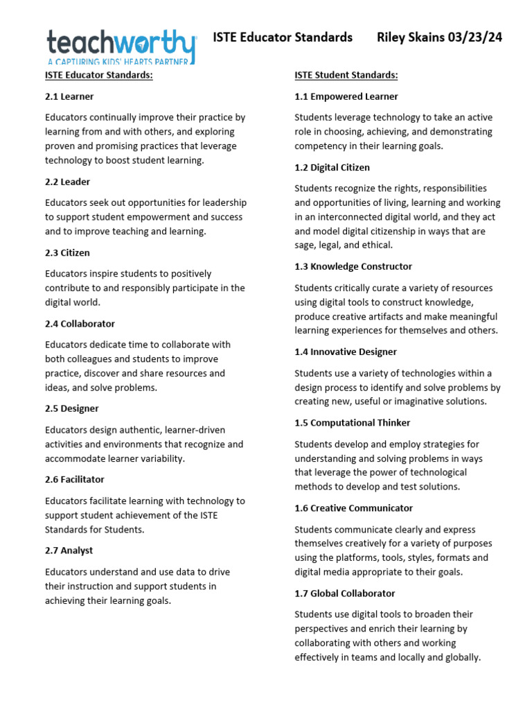 Digital Literacy Pre-Assessment | PDF | Learning | Empowerment