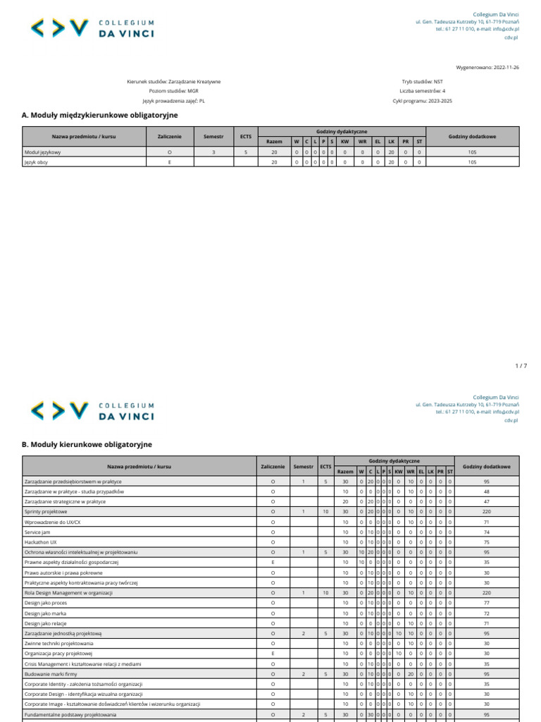ZK_mgr_nst (1) | PDF