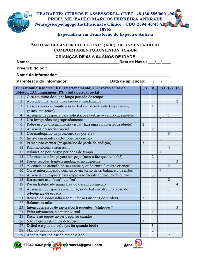 Abc Ou Ica-Br | PDF | Espectro do autismo | Ciências comportamentais