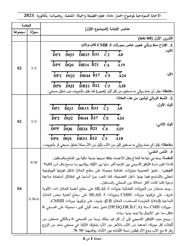 Correction Bac Math Science 2021 | PDF