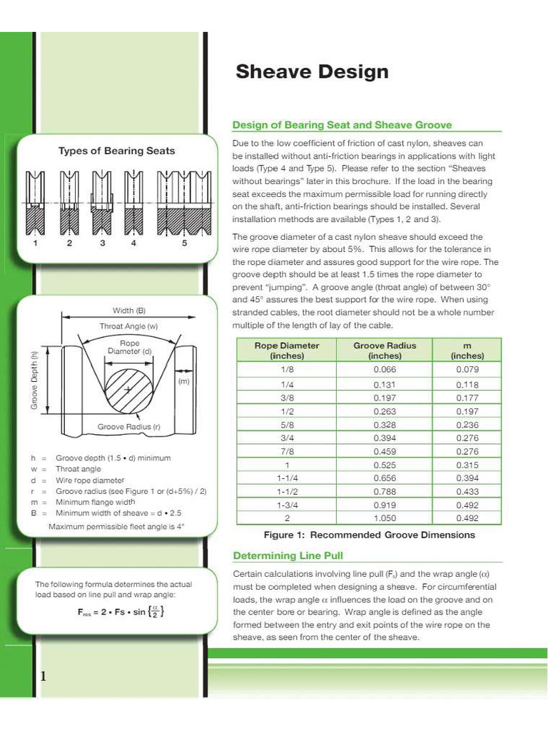 Sheave Design | PDF