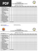1 Issuance of Dangerous Drugs License S2 License For Medical ...