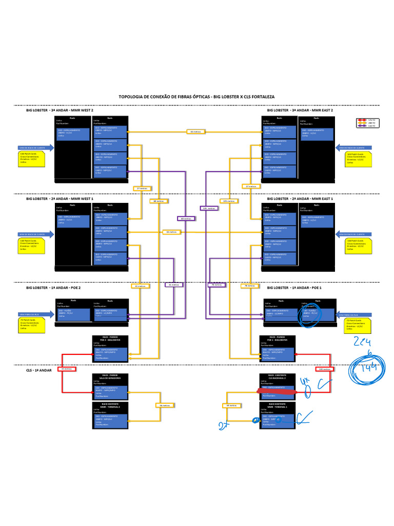 Conexão Fibras Rev03 | PDF