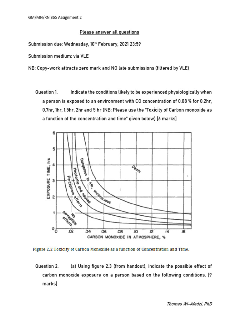 EM - Assignment 2 | PDF | Exhaust Gas | Atmosphere