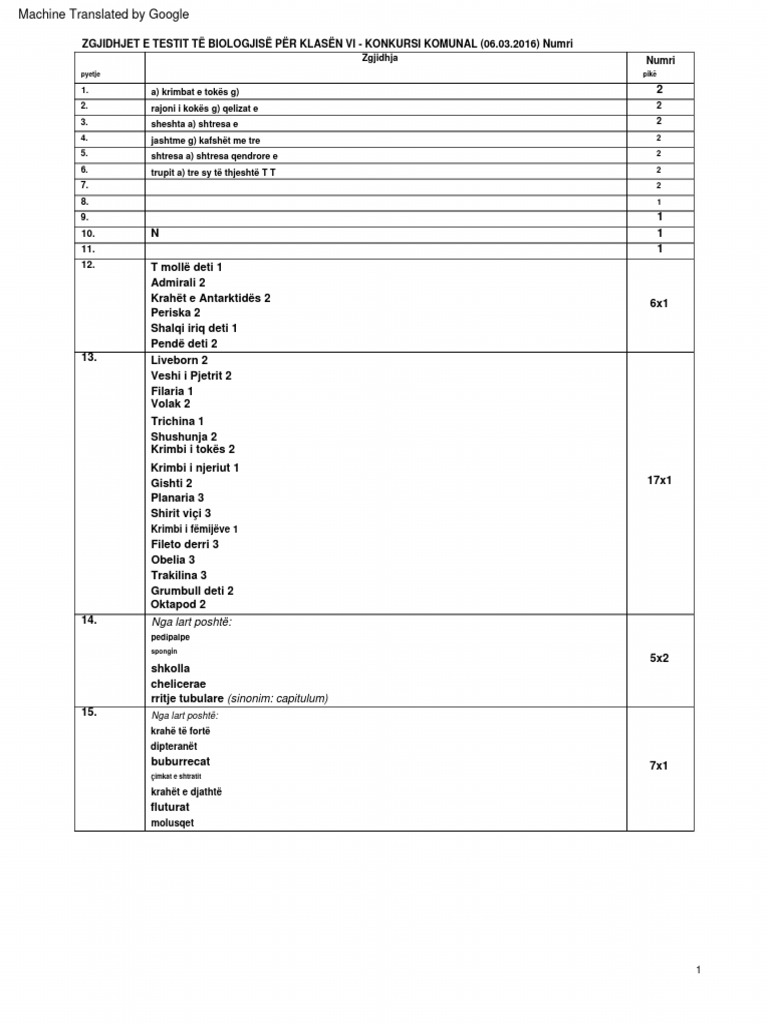 VI Razred Opstinsko Resenje R | PDF