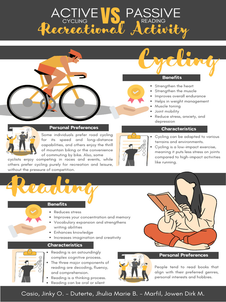 Pe Infographics 1 | Download Free PDF | Psychology | Cognition