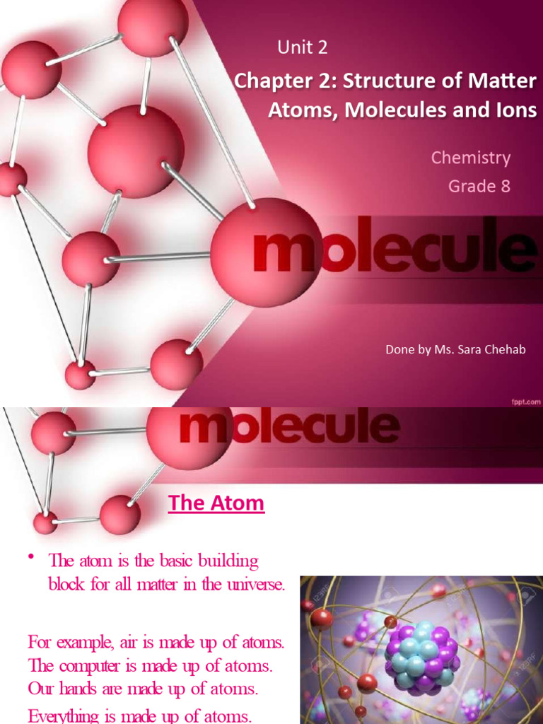 Atoms, Molecules, and Ions Explained | PDF | Ion | Atoms