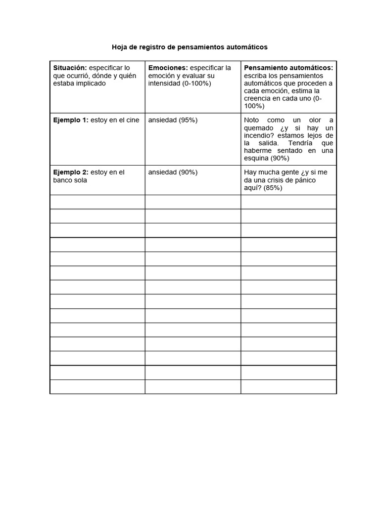 Registro De Pensamientos Automáticos Pdf