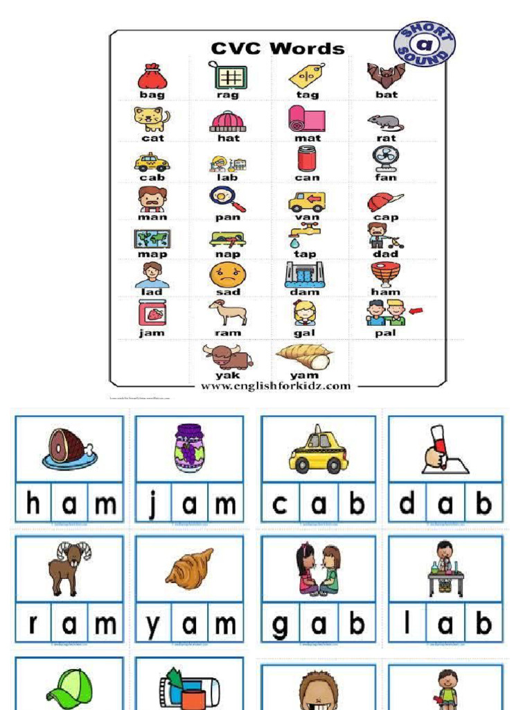 CVC Reading Materials | PDF