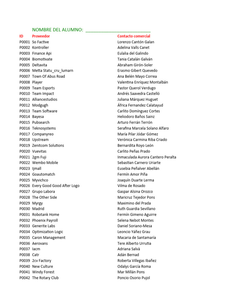 Listado de Proveedores y Contactos - EJERCICIO de BASE de DATOS | PDF