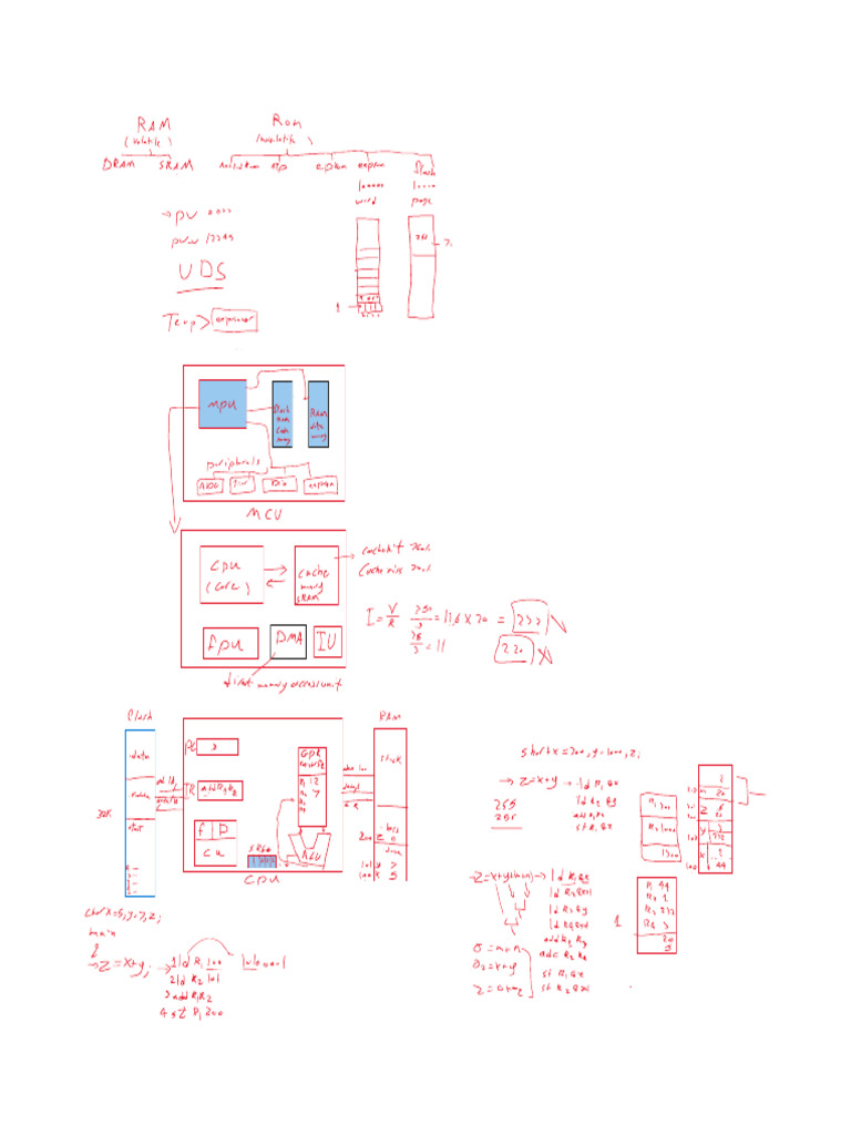 22 Cpu Arch Pdf 