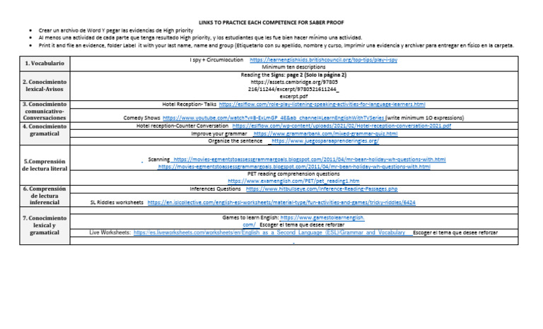 Links To Practice 11 - 2024 | PDF