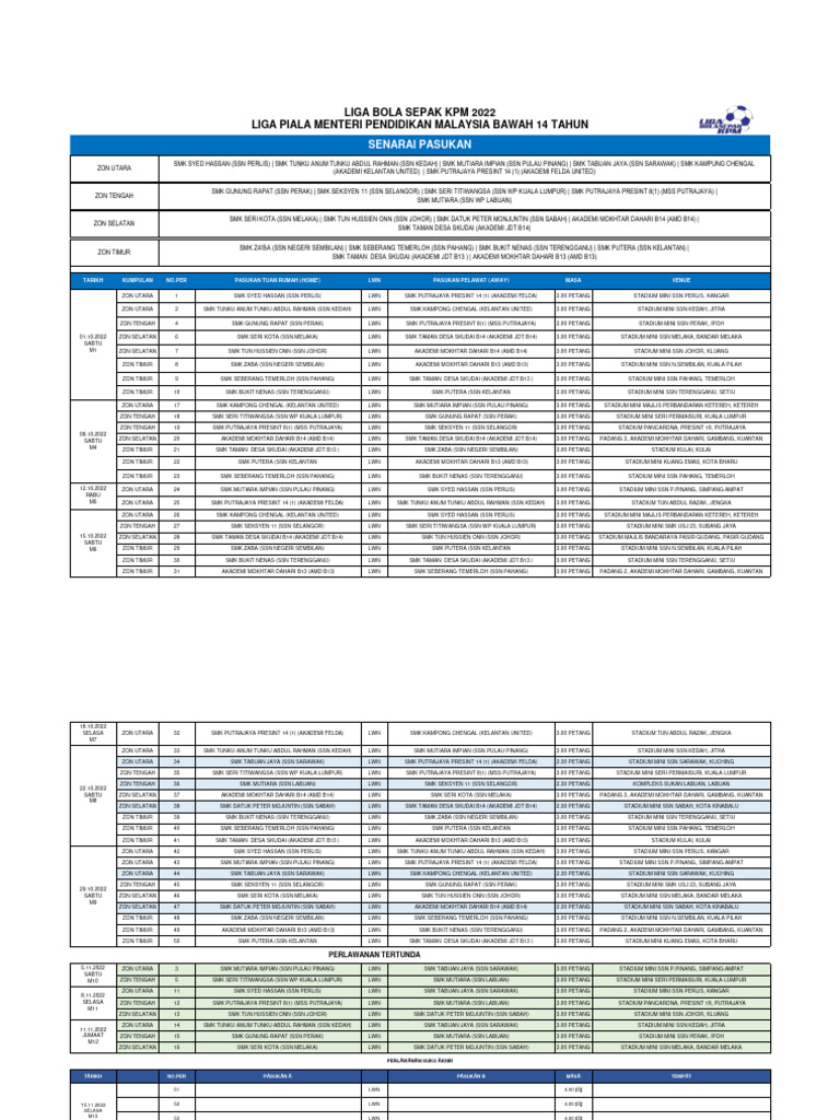 Jadual Liga Bola Sepak KPM 2022 B14 | PDF