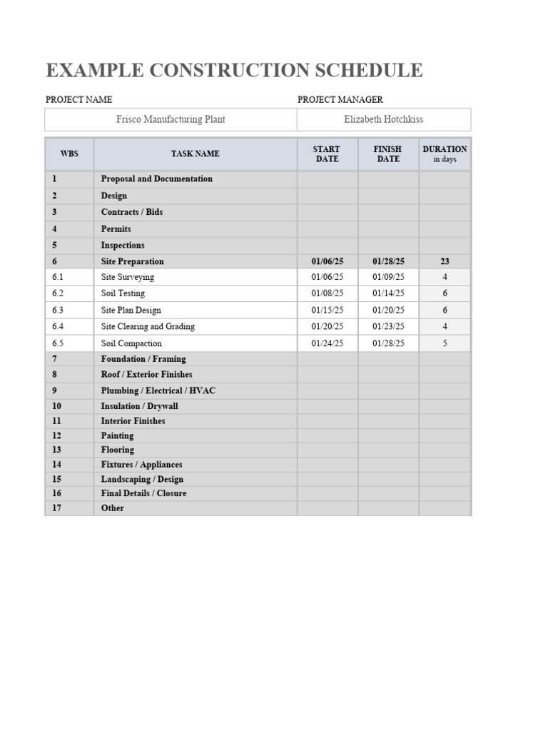 IC Example Construction Schedule 11350 | Download Free PDF | Real ...
