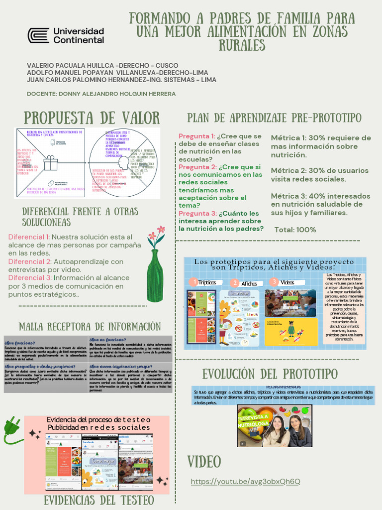 Poster Examen Final de Laboratorio de Innovación | PDF | Modificación ...