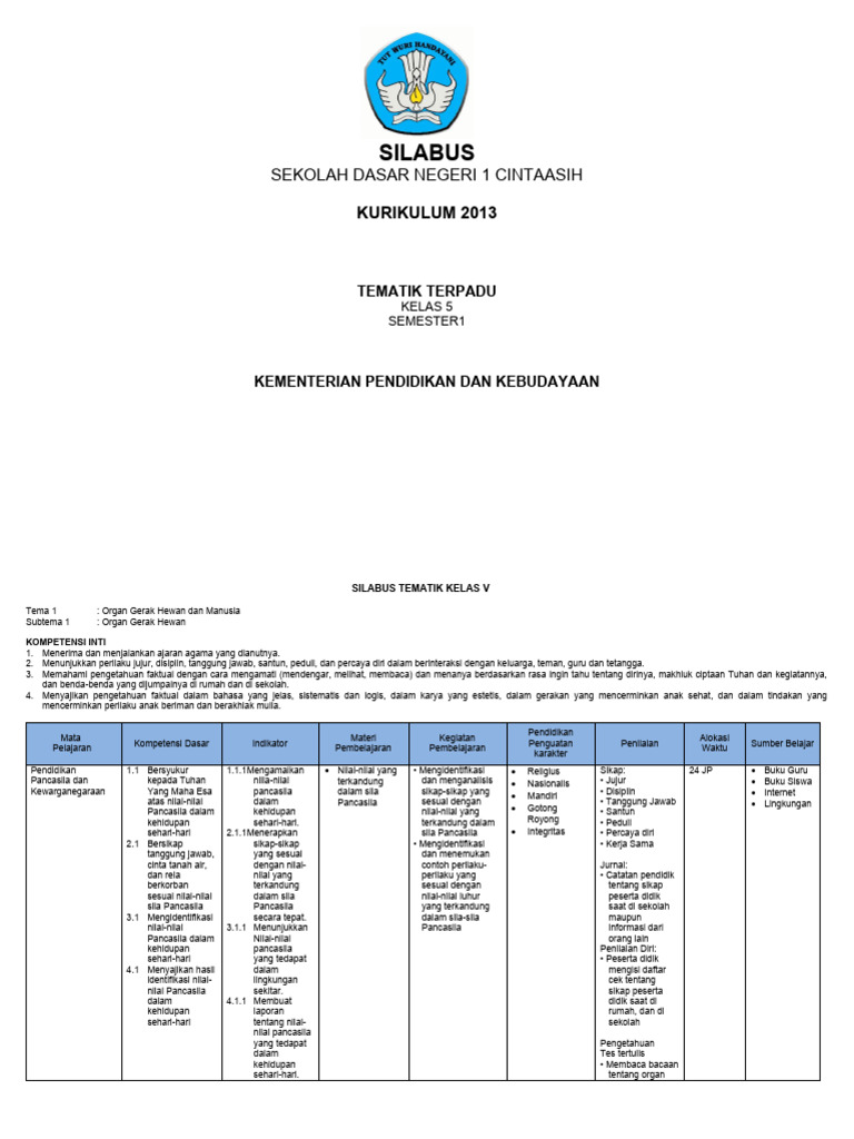 Silabus Kelas 5 TEMA 1-9 | PDF