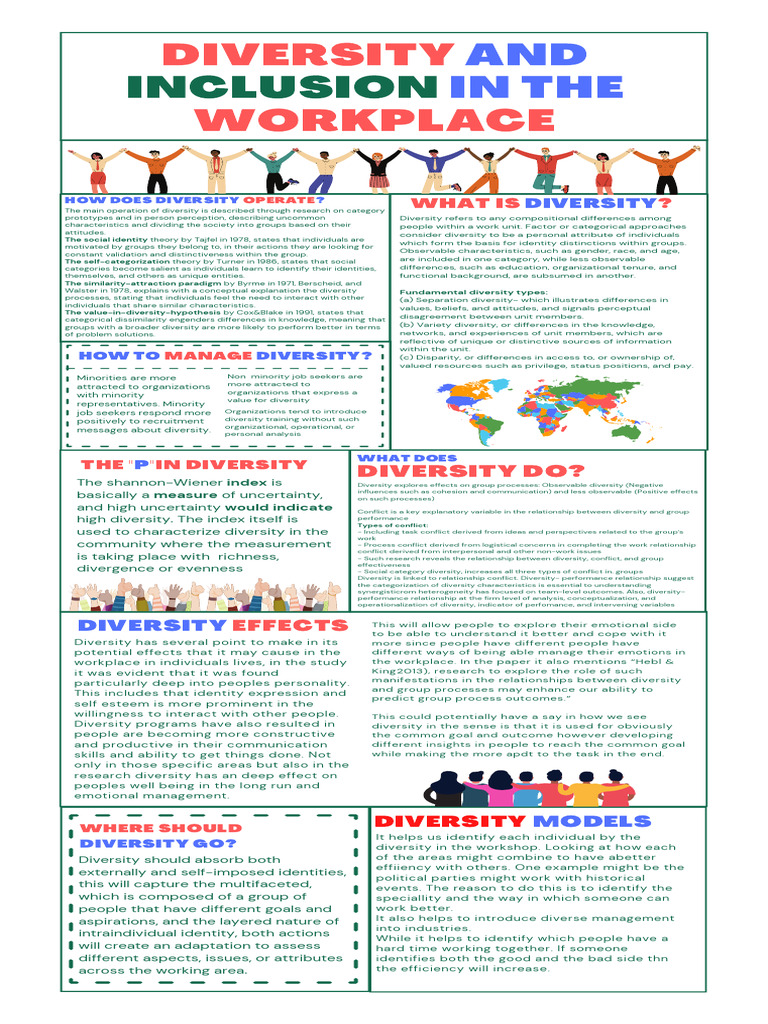 Infographic Global Experience | PDF | Experience | Behavioural Sciences