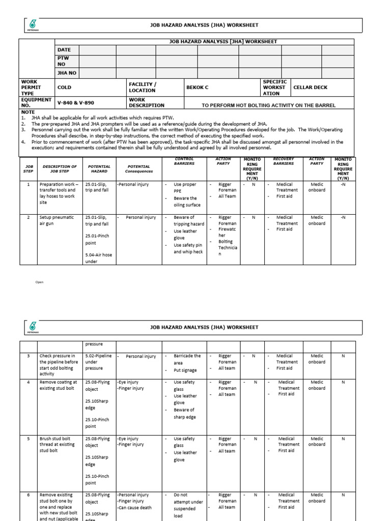 Hot Bolting Job Hazard Analysis | PDF | Screw