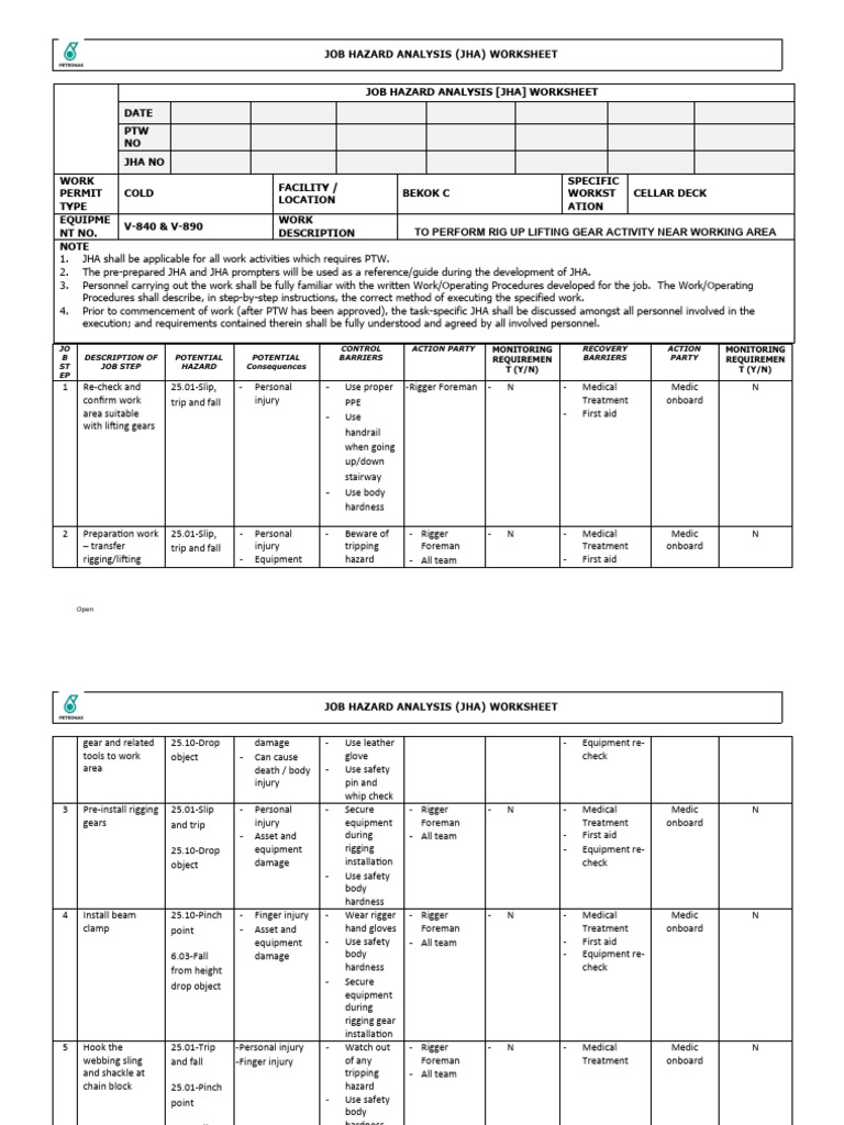 JHA - Rig Up & Install Lifting Gear | PDF | Rigging | Safety