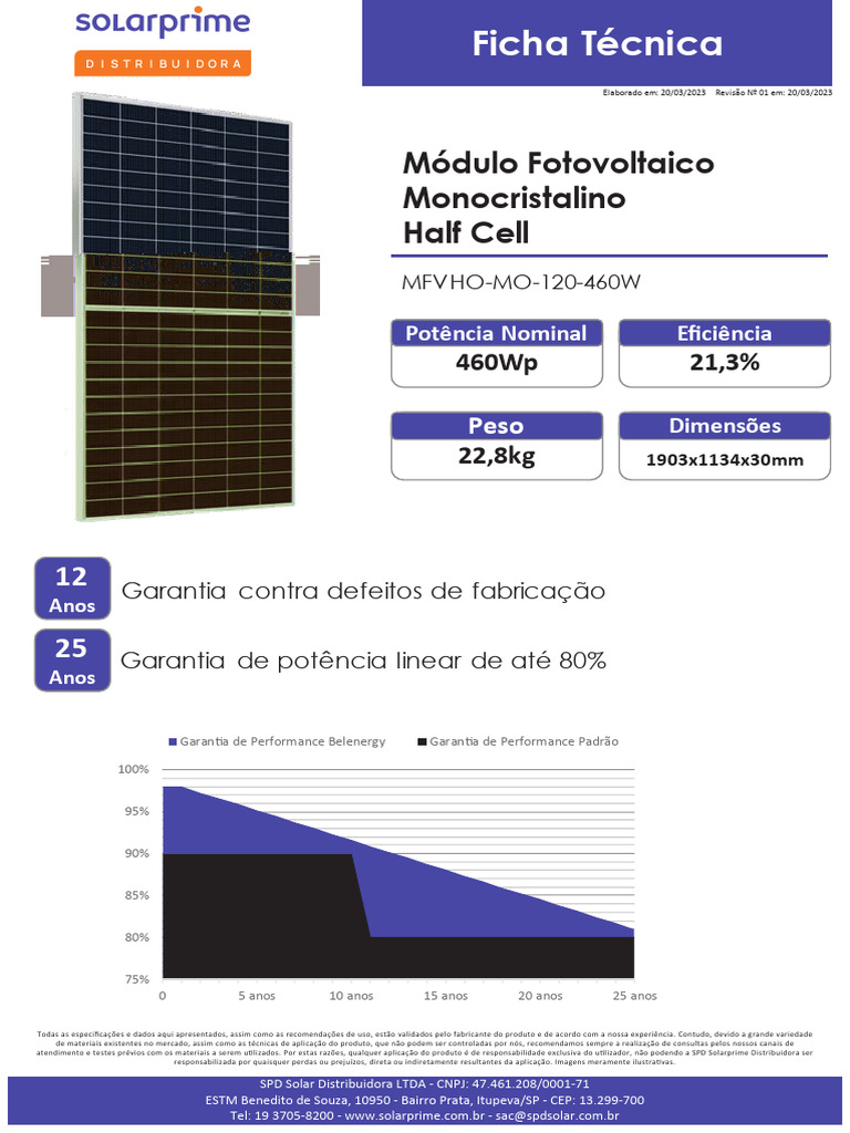Datasheet Painel 460W | PDF | Rede elétrica | Eletromagnetismo