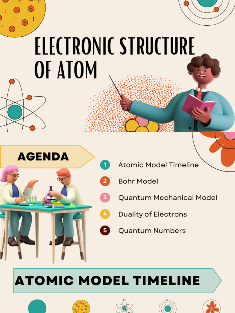 Electronic Structure of Atom | PDF | Atoms | Electron