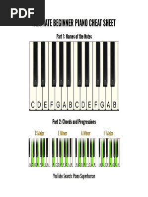 Piano Note Cheat Sheet