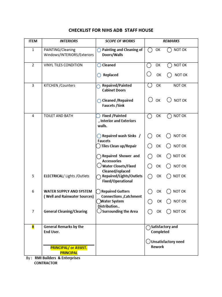 Staff House Maintenance Checklist | PDF