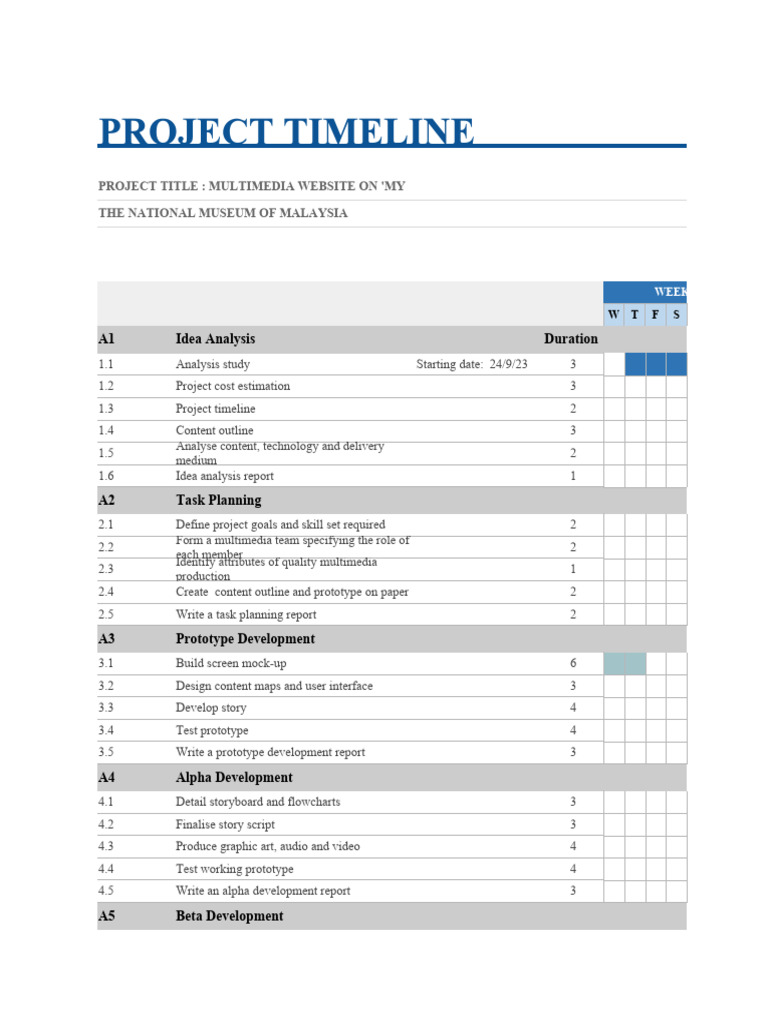 Project Timeline | PDF | Prototype | Software Release Life Cycle