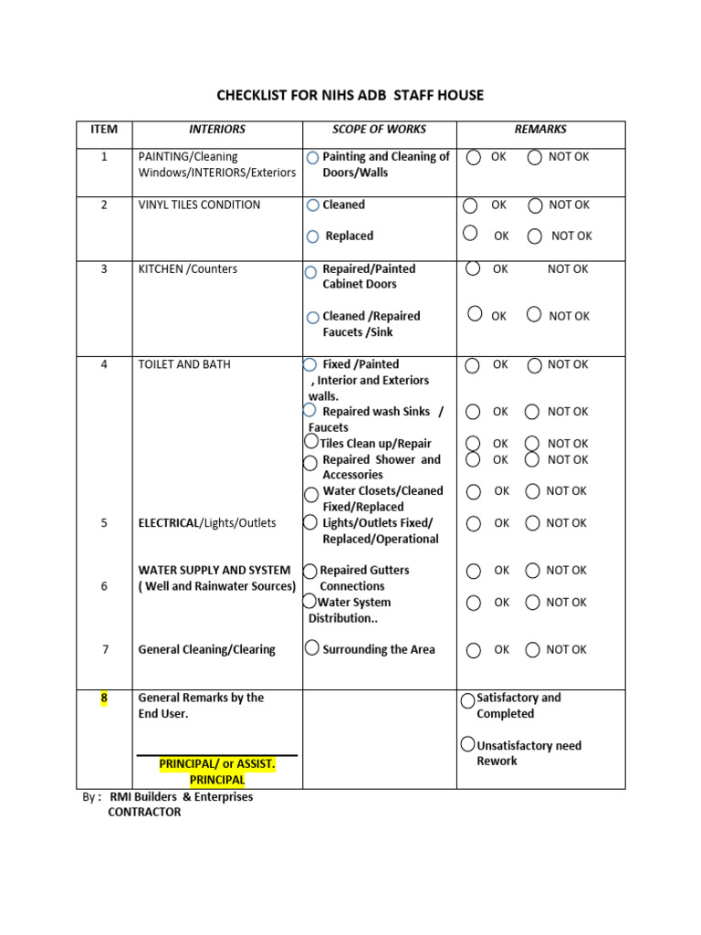 Staff House Housekeeping Checklist | PDF
