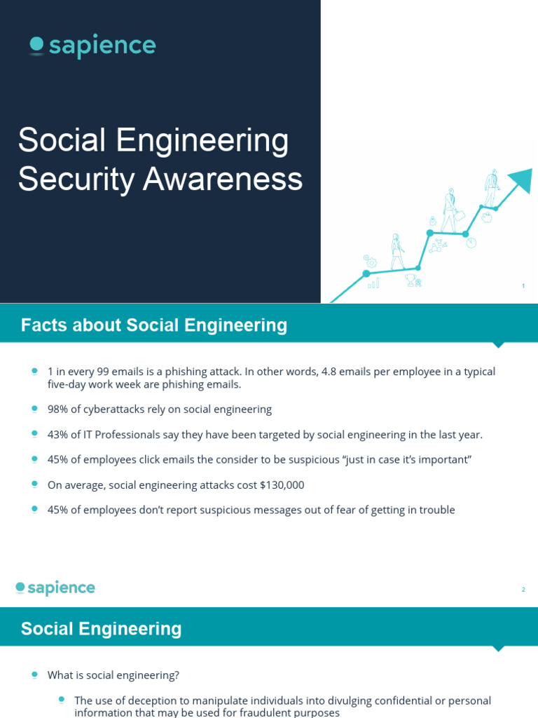 Security Awareness | PDF | Phishing | Social Engineering (Security)
