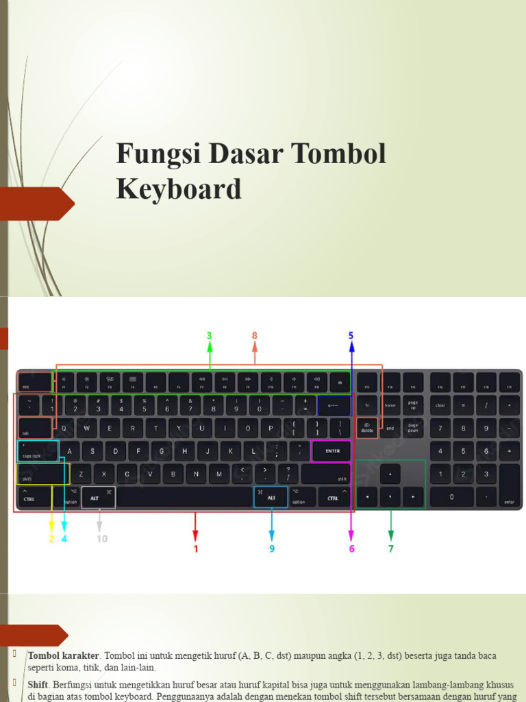 Fungsi Dasar Tombol Keyboard | PDF