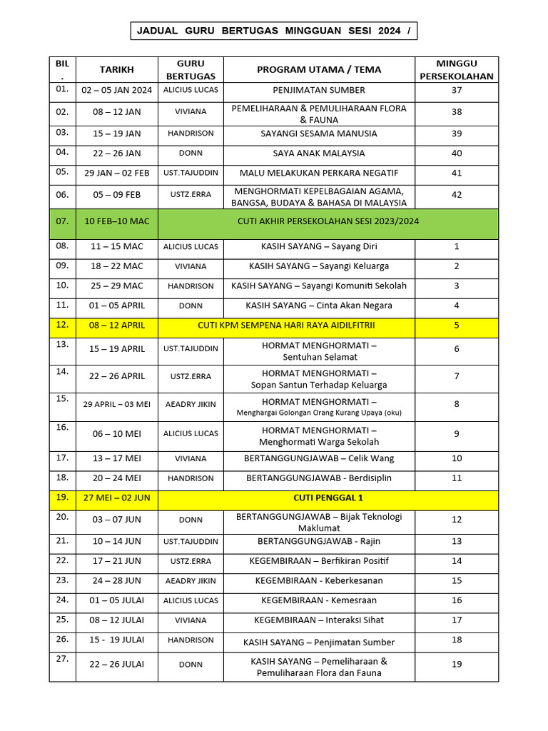 Jadual Bertugas Mingguan 2024 - 113450 | PDF