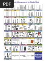 Mould Base Dme Standards | PDF