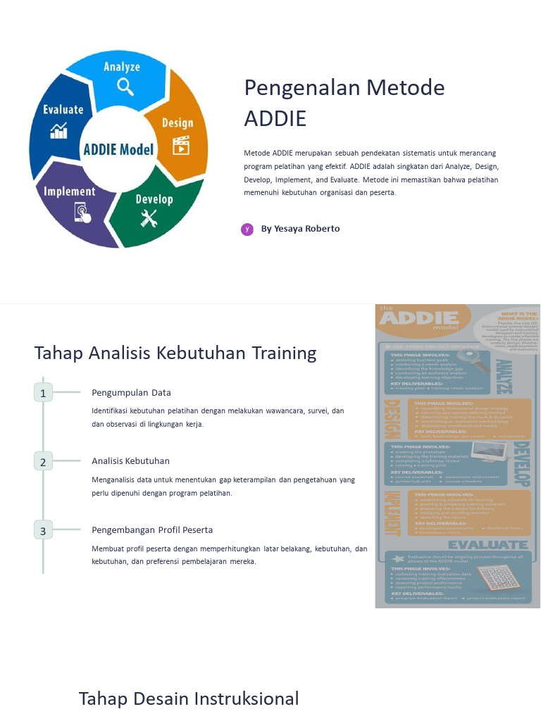 Pengenalan Metode ADDIE 1706407168 | PDF | Karier & Perkembangan | Bisnis