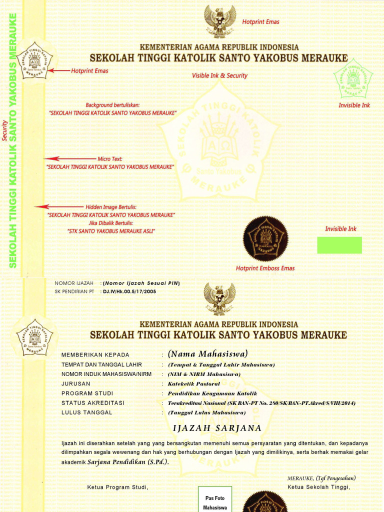 Security Dan Format Ijazah STK | PDF