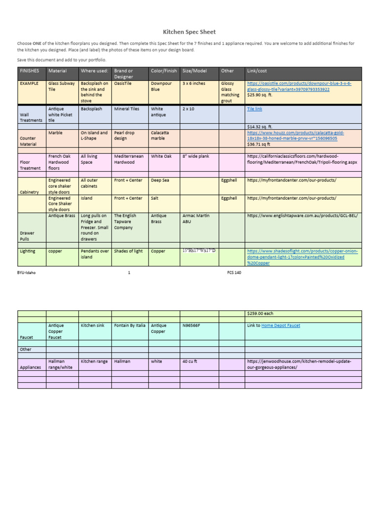 Spec Sheet Word | PDF