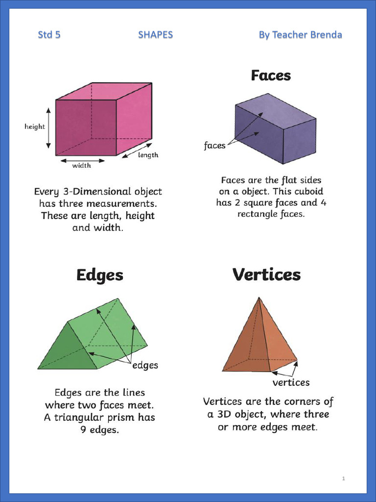 STD 5 Shapes | PDF